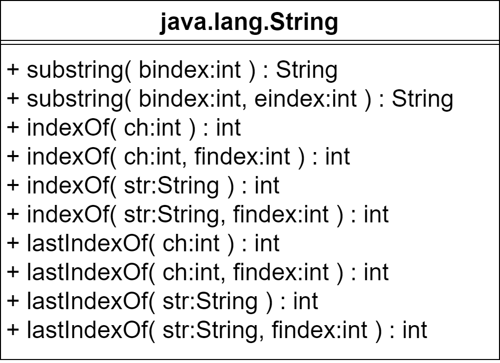 Java程序设计 Java基础语法